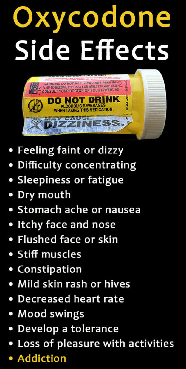 Oxycodone Side Effects and Withdrawal - Summit Malibu