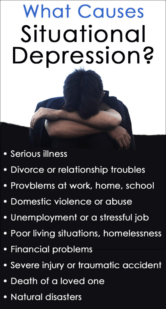 Situational Depression Causes, Symptoms and Treatment