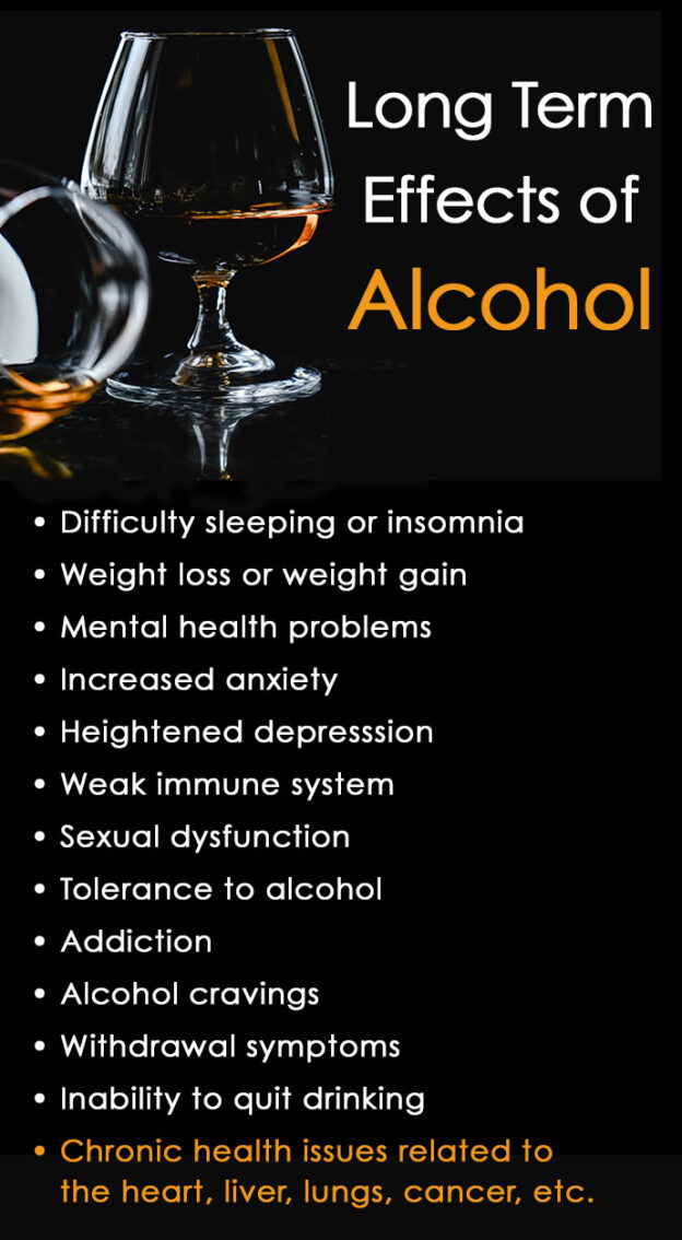 Negative Effects of Alcohol and Health Risks - Summit Rehab
