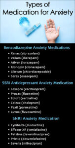 Anxiety Medication Types and Side Effects - Summit Malibu Rehab