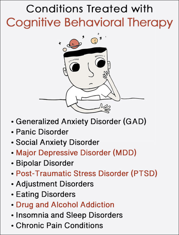 Cognitive Behavioral Therapy Techniques and Benefits