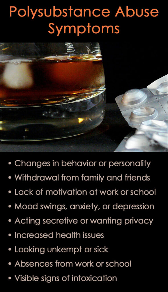 Polysubstance Abuse Definition and Symptoms - Summit Malibu