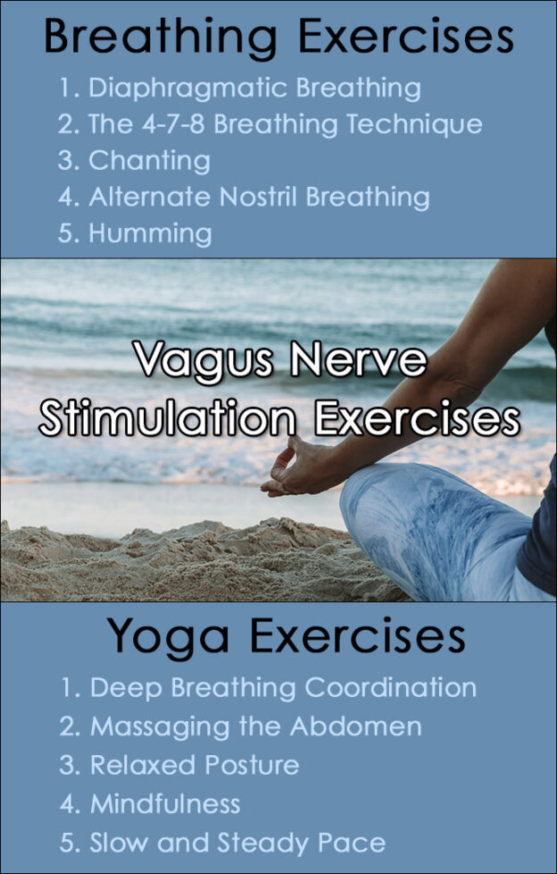 Vagus Nerve Stimulation for Anxiety and Stress - Summit Malibu